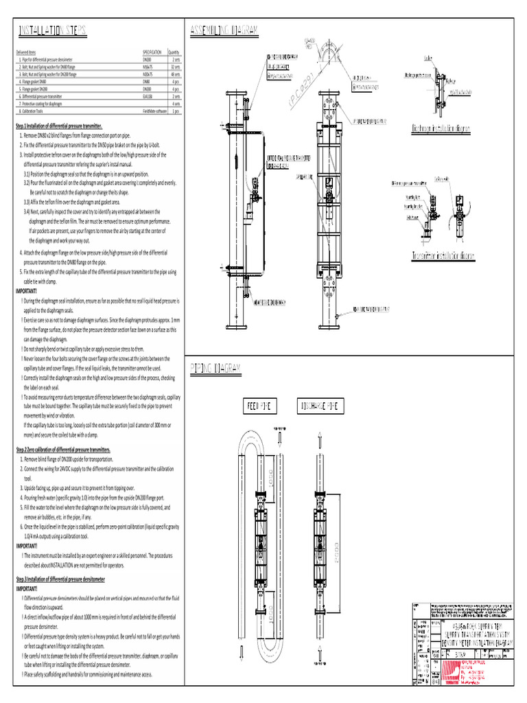 31169_Density meter installation diagram | PDF