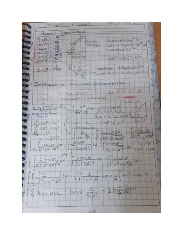 Sesi-N Del 19 10 24 - Integraci-N Por Sustituci-N Trigonom-Trica | PDF