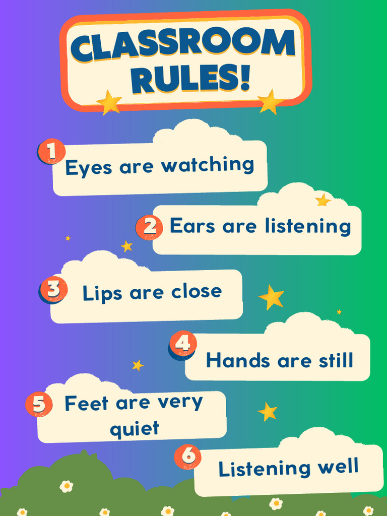 Blue and Orange Funny Classroom Rules Poster | PDF