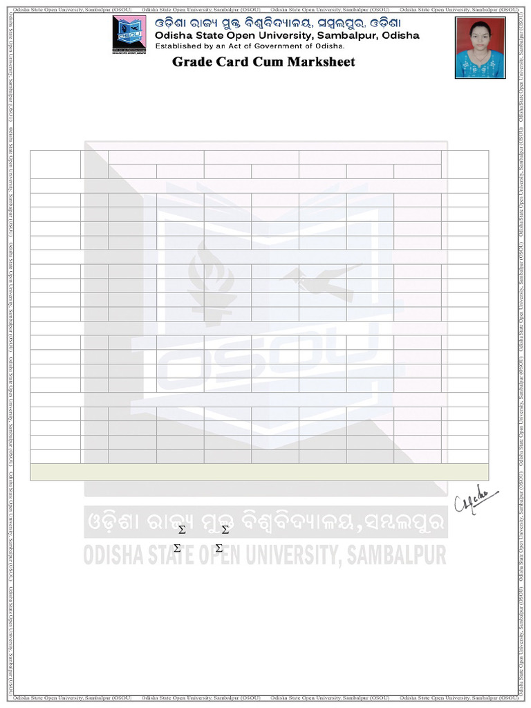 MAOD Marksheet for Manisa Mahapatra | PDF | Change Management | Academia