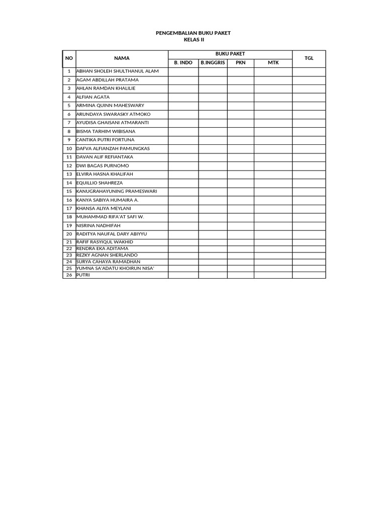 Daftar Pengembalian Buku | PDF
