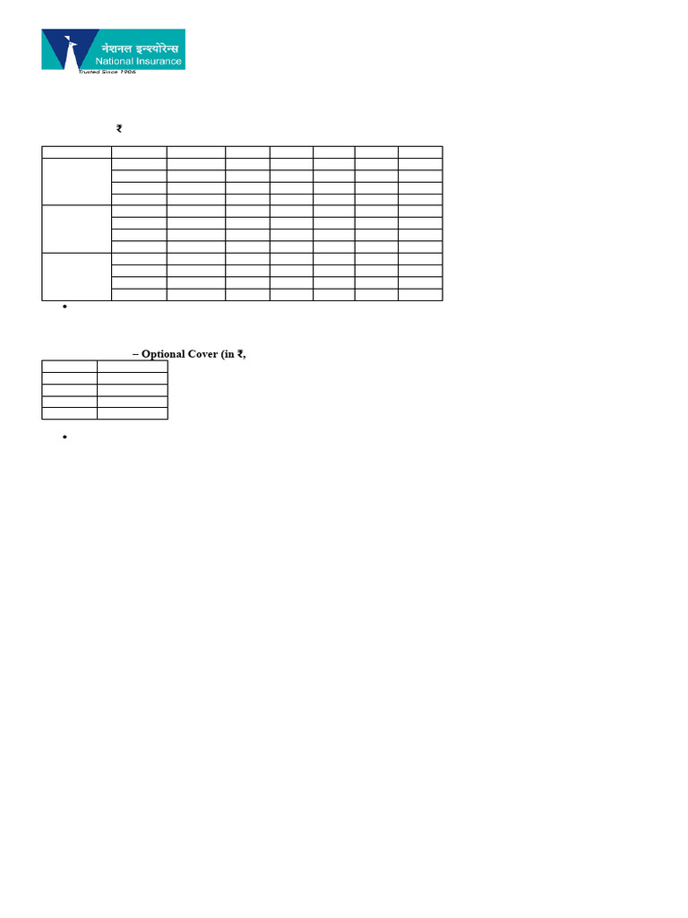 BoB Rate Chart | PDF | Finance & Money Management