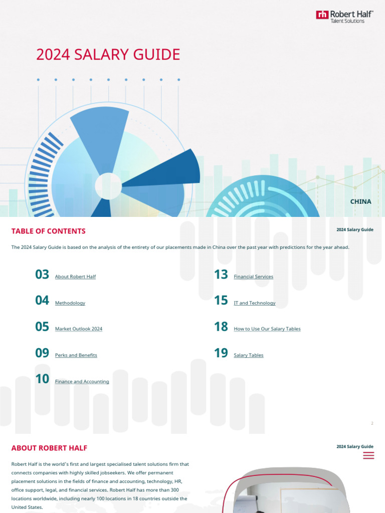 2024 Salary Guide CN en | PDF | Cost Of Living | Employment