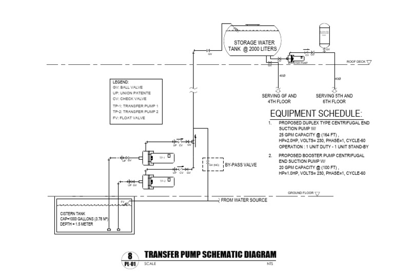 Water Pump System Schematic Diagram | PDF | Pump | Valve