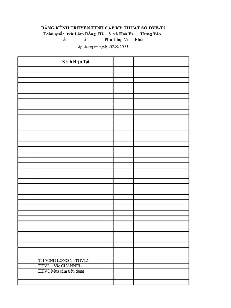 Bang Kenh DVB-T2 - 07.6.2021 | PDF