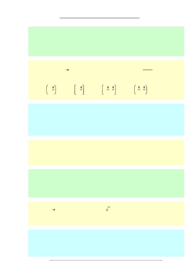 Mathematics Set Relation Function MCQ | PDF | Function (Mathematics) | Functions And Mappings