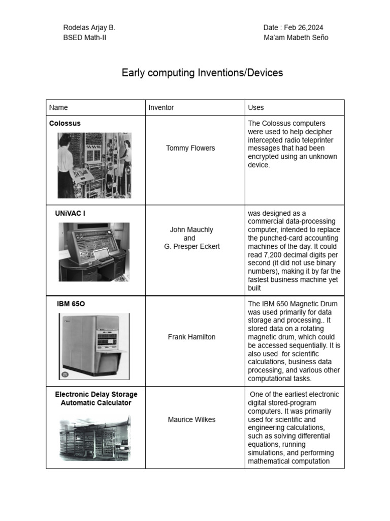 Early Computing Device.docx | PDF | Computing | Office Equipment