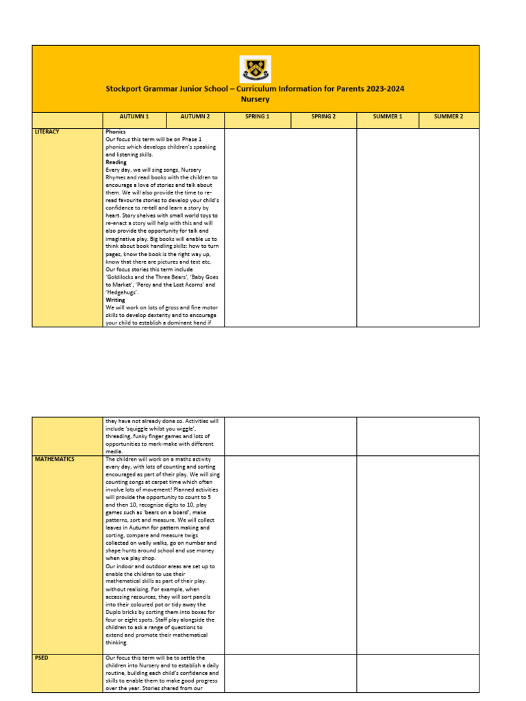 Nursery Curriculum Overview Autumn 2023 2024 | PDF | Learning