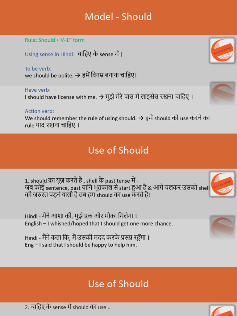Understanding the Use of "Should" in English | PDF