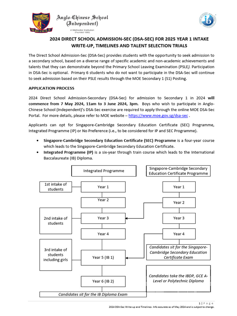 2024 DSA Sec Year 1 Write Up Timelines and Talent Selection Trials | PDF | University And ...
