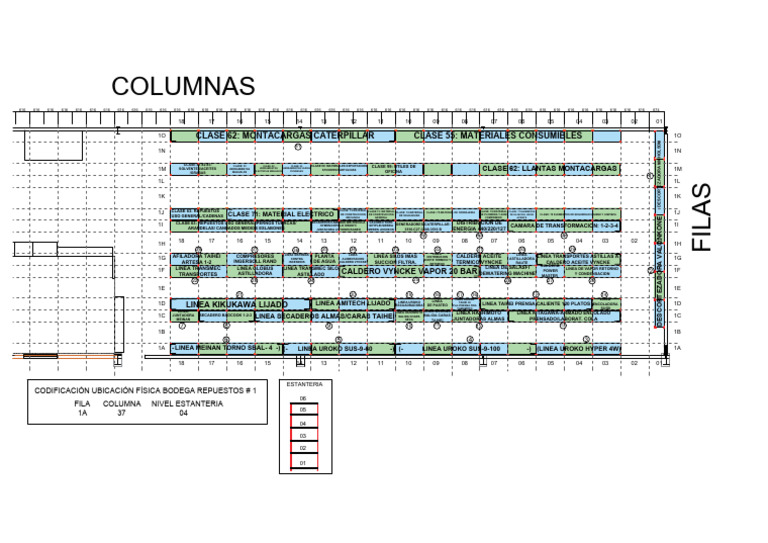 1bodega PQ Silvio-Model | PDF