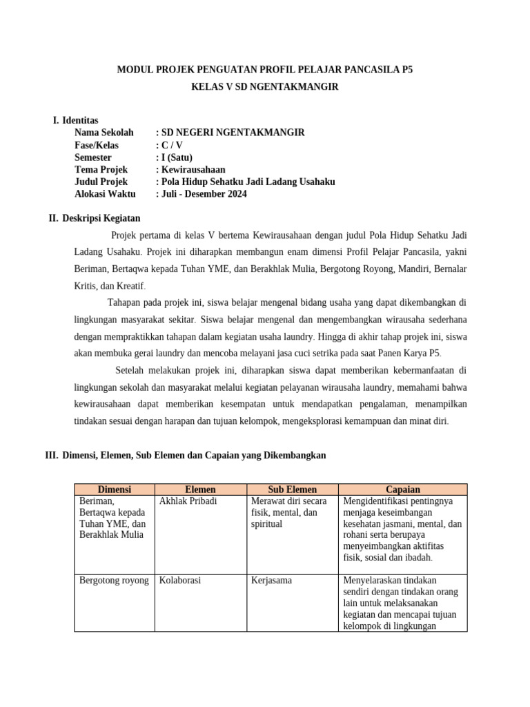MODUL PROJEK PENGUATAN PROFIL PELAJAR PANCASILA P5 Kelas V Semester 1 ...