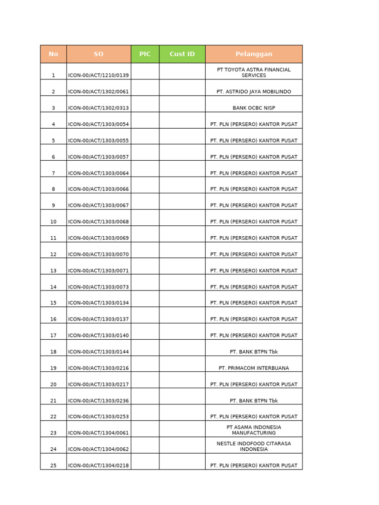 Odf 1 | PDF | Banks | Indonesia