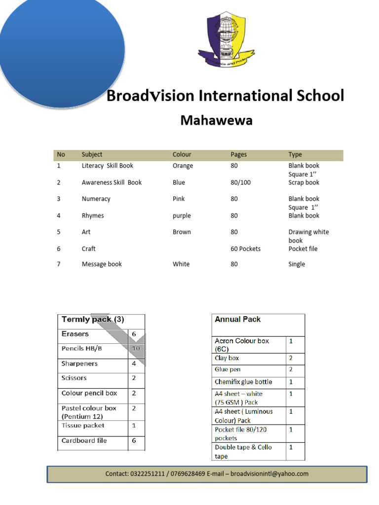 PG Stationery List 2024-25 | PDF
