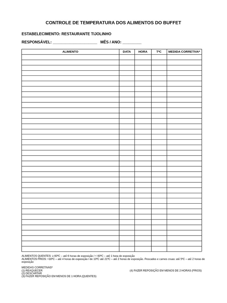 Planilha Controle de Temperatura Do Buffet | PDF