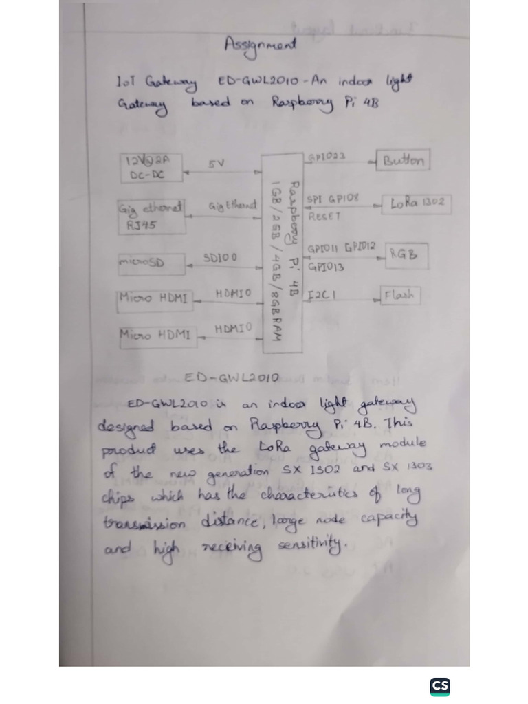 Iot Assignment | PDF