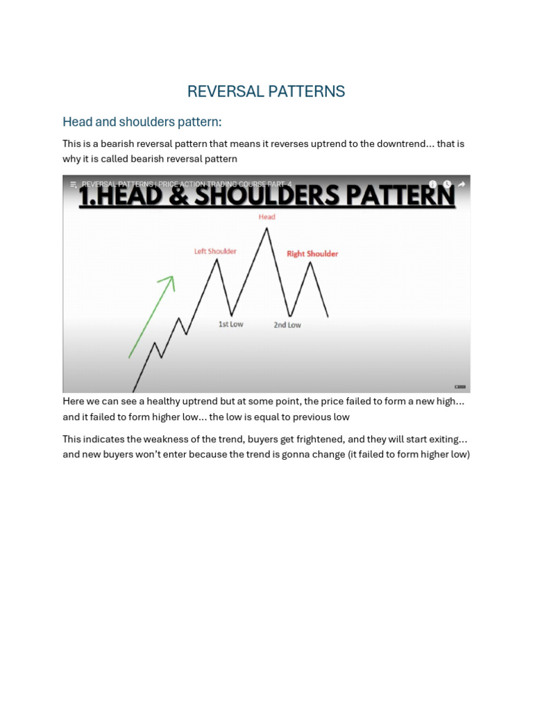 Reversal Patterns - Price Action - Alpha Trader | PDF | Market Trend ...