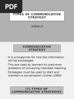 Types of Communicative Strategy | PDF | Human Communication | Communication