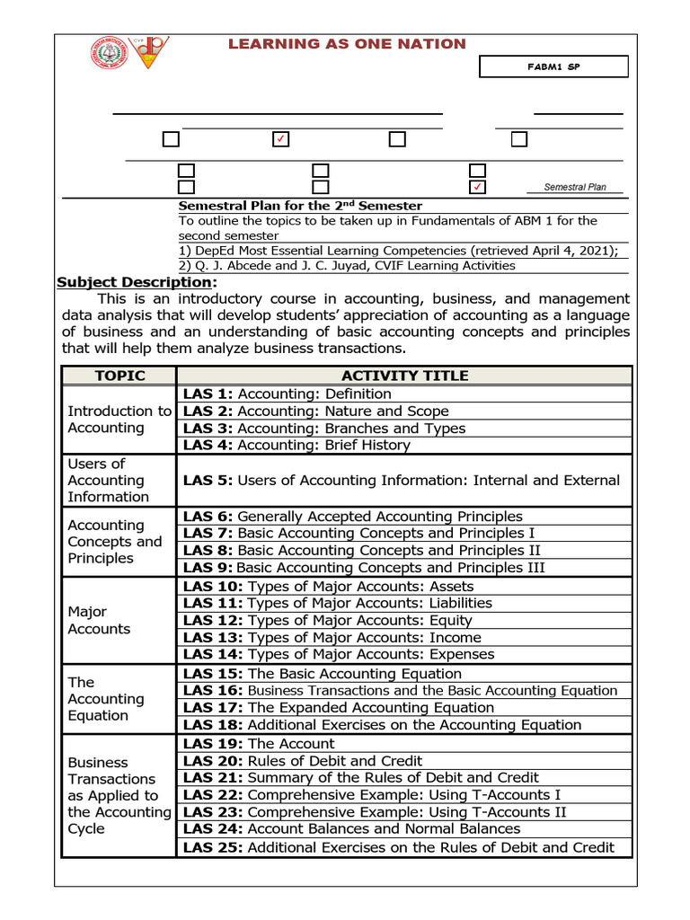 FABM1 LAS 0 Semestral Plan | PDF | Debits And Credits | Accounting