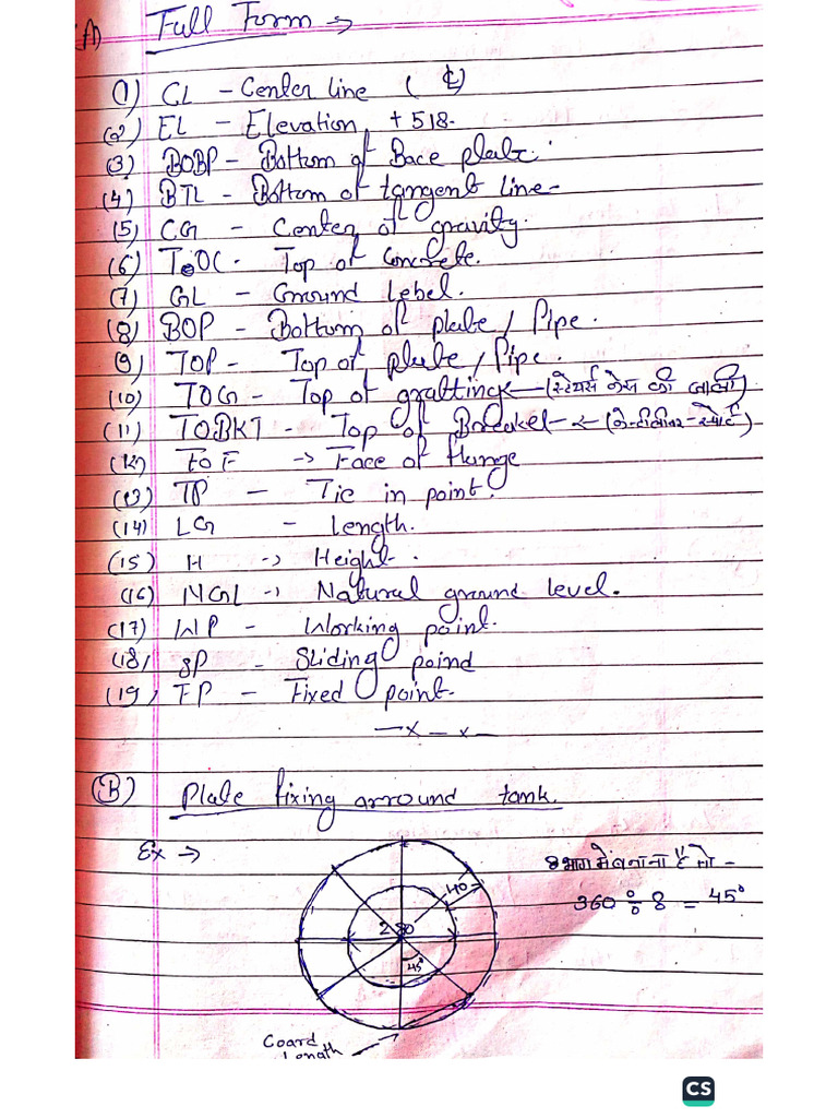 fitter book part 1 by Ashish George | PDF