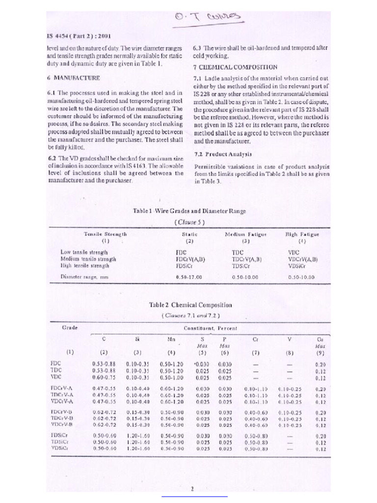 Is Standard Is 4454-Part 2 - 2001 | PDF | Computers