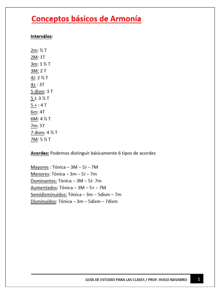 Conceptos Básicos de Armonía | PDF