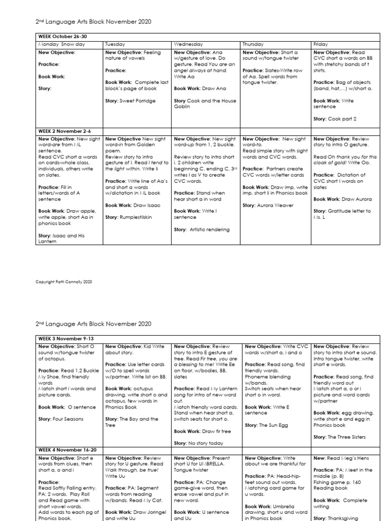 10 LENGUA 2020 - Vowels - Block - Plan - Example | PDF | Phonics ...