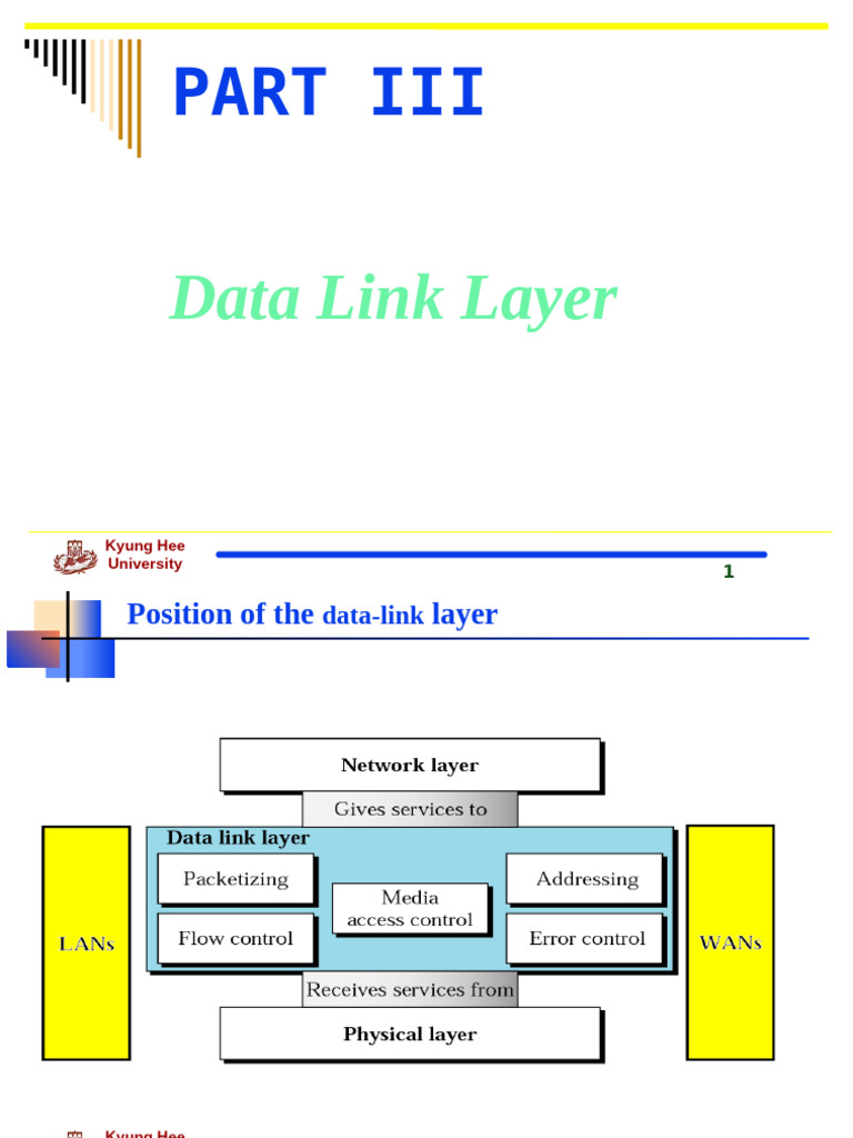 Error Detection And Correction Pdf Error Detection And Correction