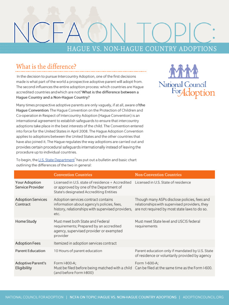 Hague v. Non Hague Country Fact Sheet | PDF