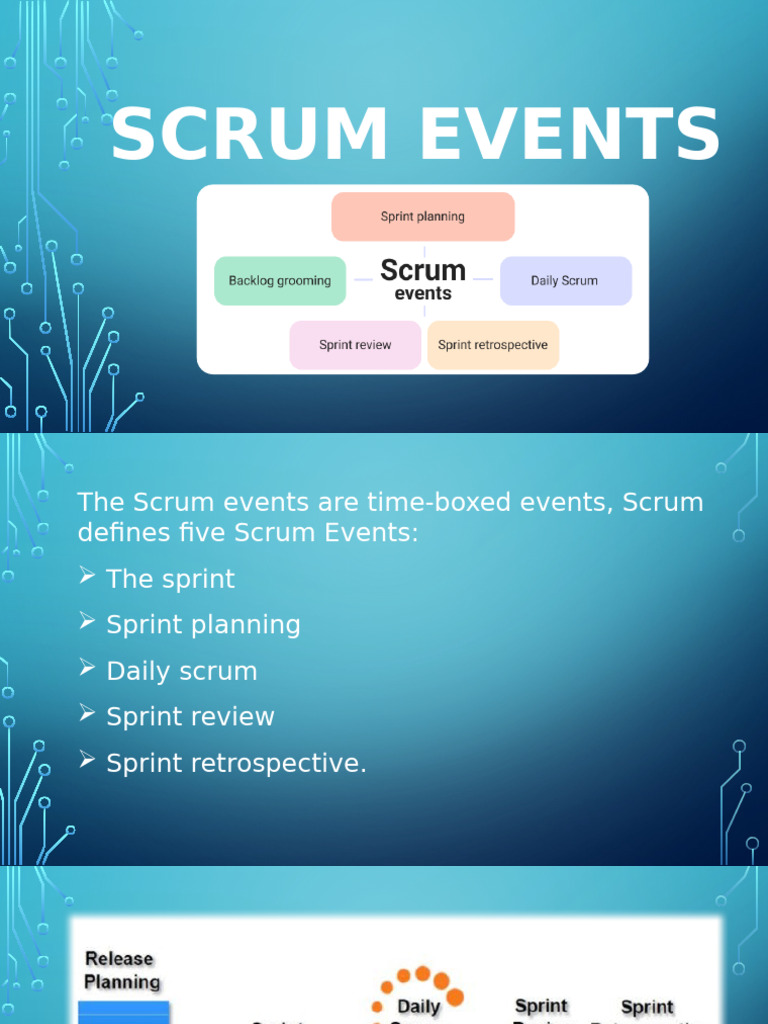 Scrum Event V2 | PDF