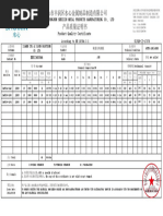 Jis B1122 | PDF