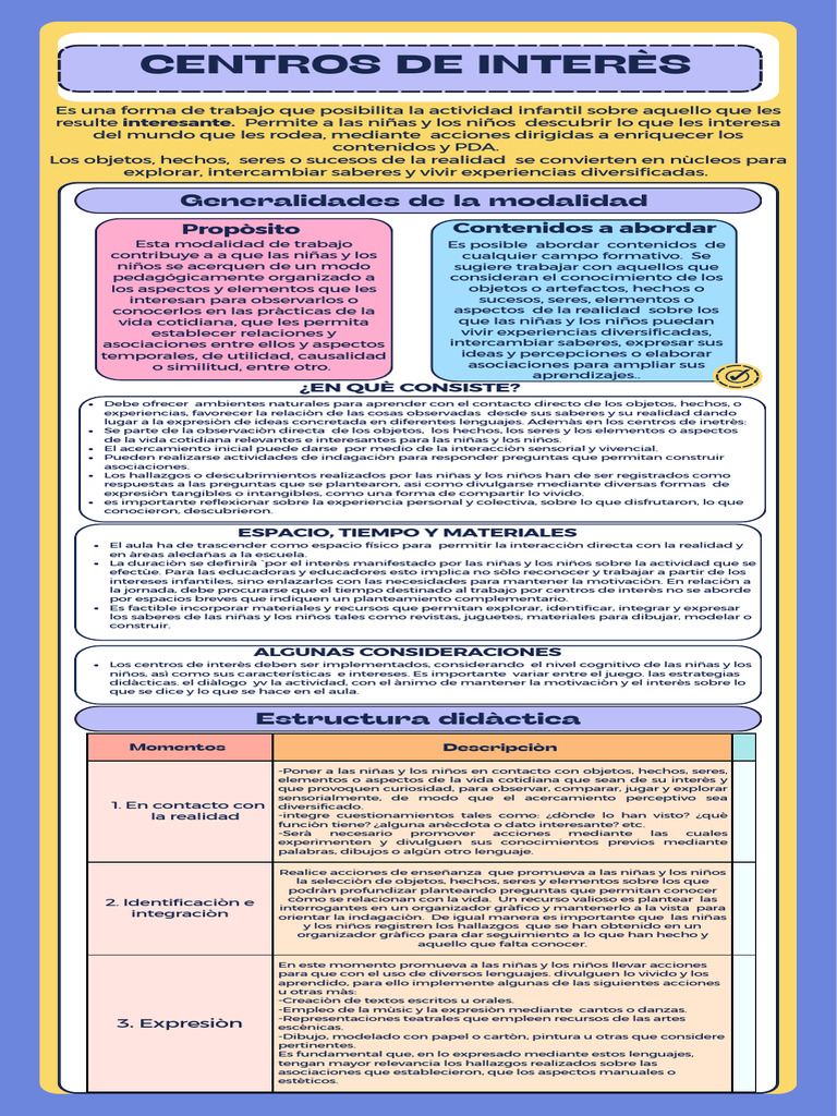 CENTROS DE INTERÈS | PDF | Realidad | Ciencia cognitiva