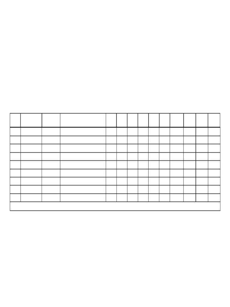 PML Ou MLS Gen 2024 2025 | PDF | Educational Stages | Qualifications