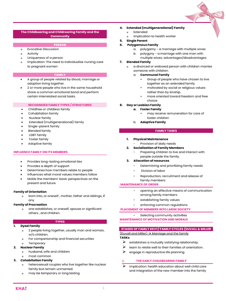 MCN#3 | PDF | Family | Marriage