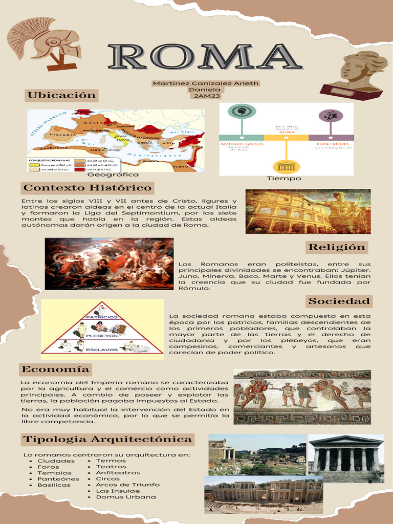 INFOGRAFIA ROMA ADMC | PDF | imperio Romano | Roma antigua