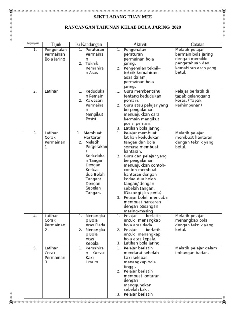 Perancangan Tahunan BJ | PDF
