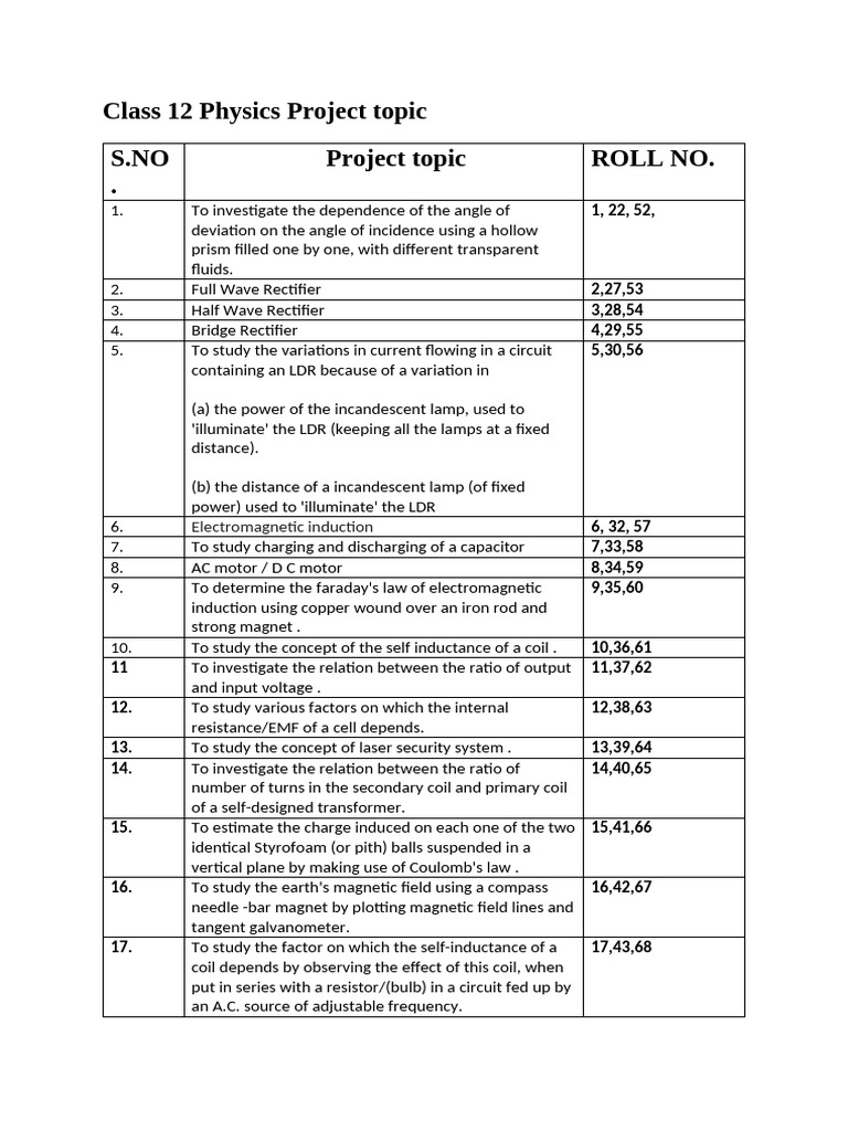 Class 12 Physics Project topic (1) | PDF | Inductor | Rectifier