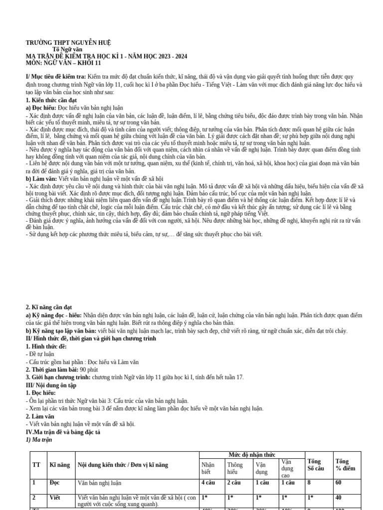 VAN 2. Ma Tran Cuoi k1 Văn 11 Chhinh | PDF