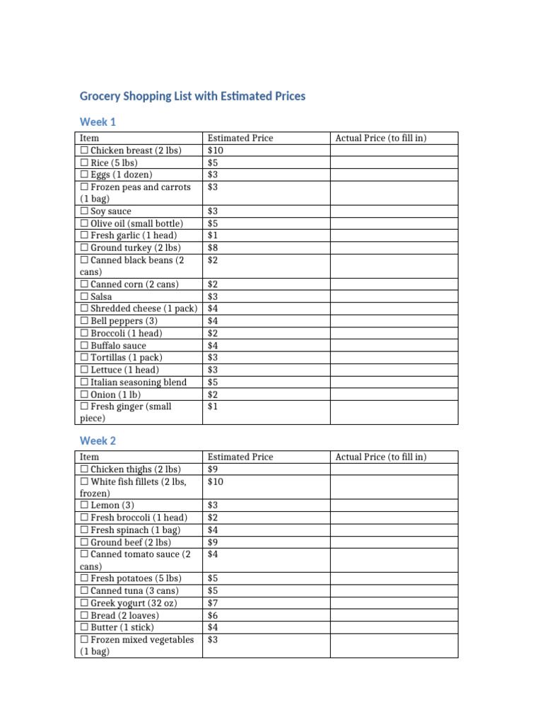 Grocery List with Estimated Prices | PDF | Sauce | Fruit