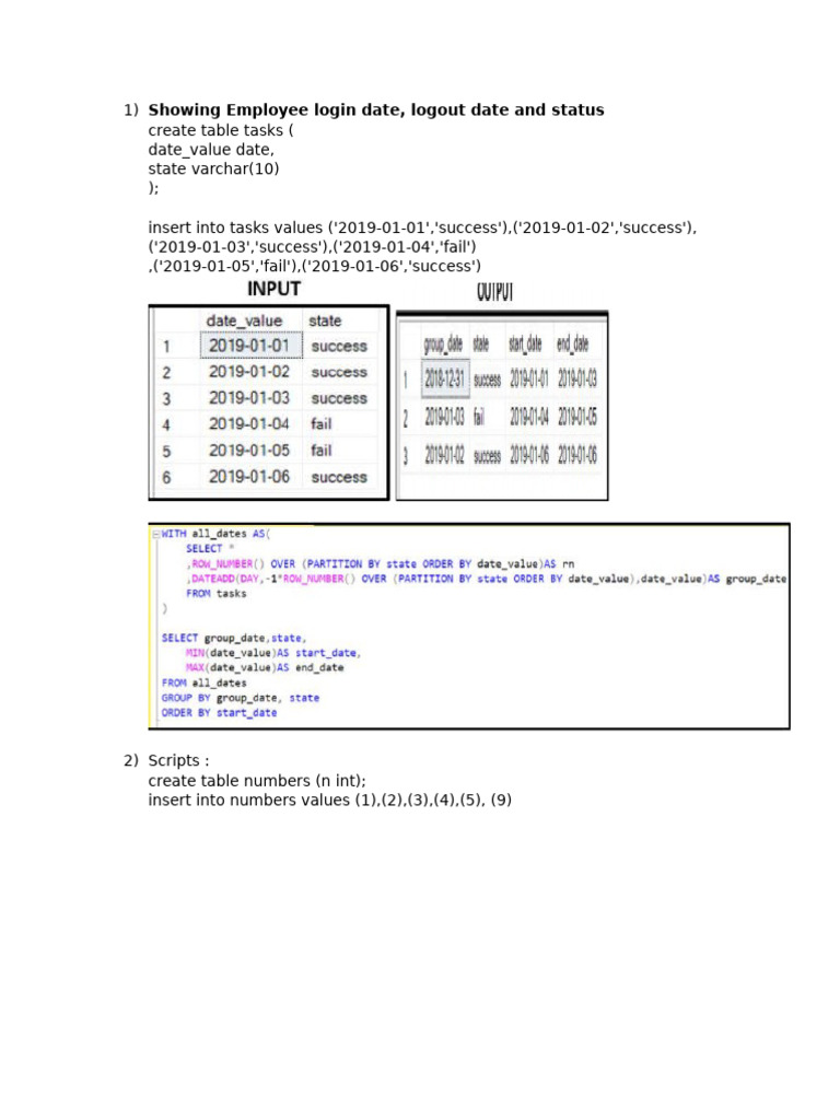 Sql Pdf World Of A Song Of Ice And Fire Sql