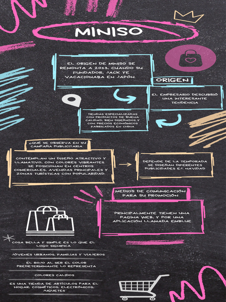 Miniso 20240507 224953 0000 | PDF