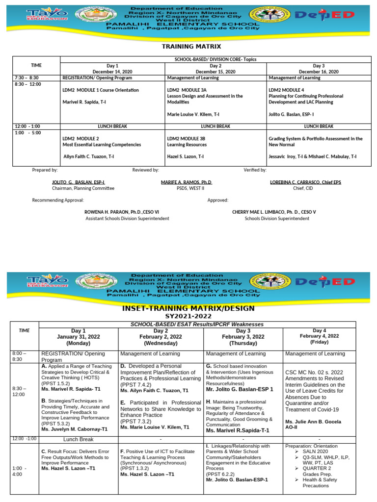 Inset Training Matrix Sy 2021 2022 | PDF