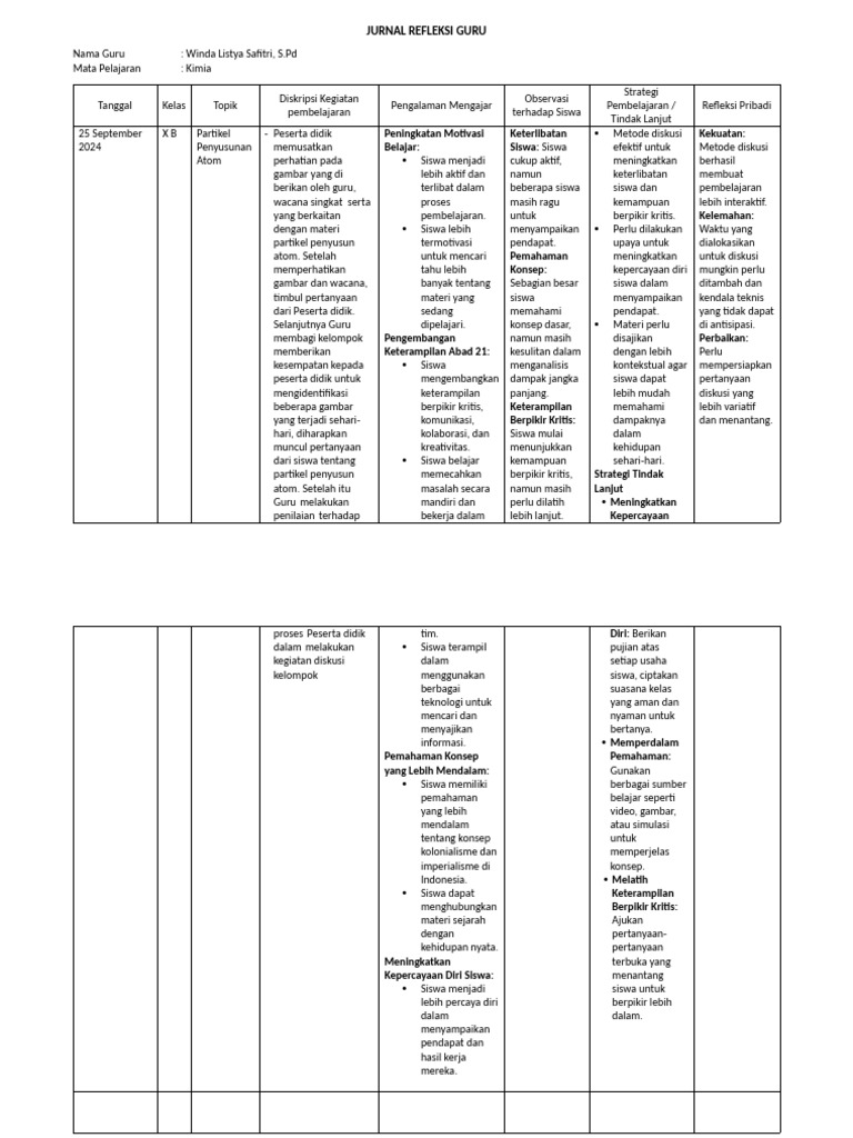 JURNAL_REFLEKSI_GURU Winda | PDF