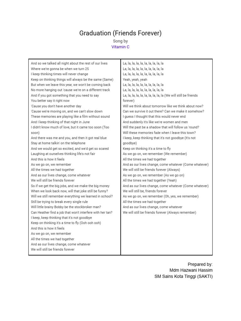 Graduation (Friends Forever) | PDF | Plot (Narrative) | Narrative