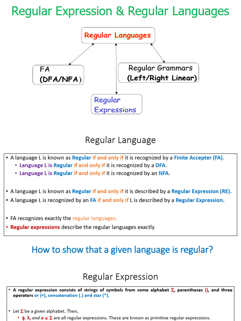DOC-20241022-WA0014. | PDF | Regular Expression | Applied Mathematics