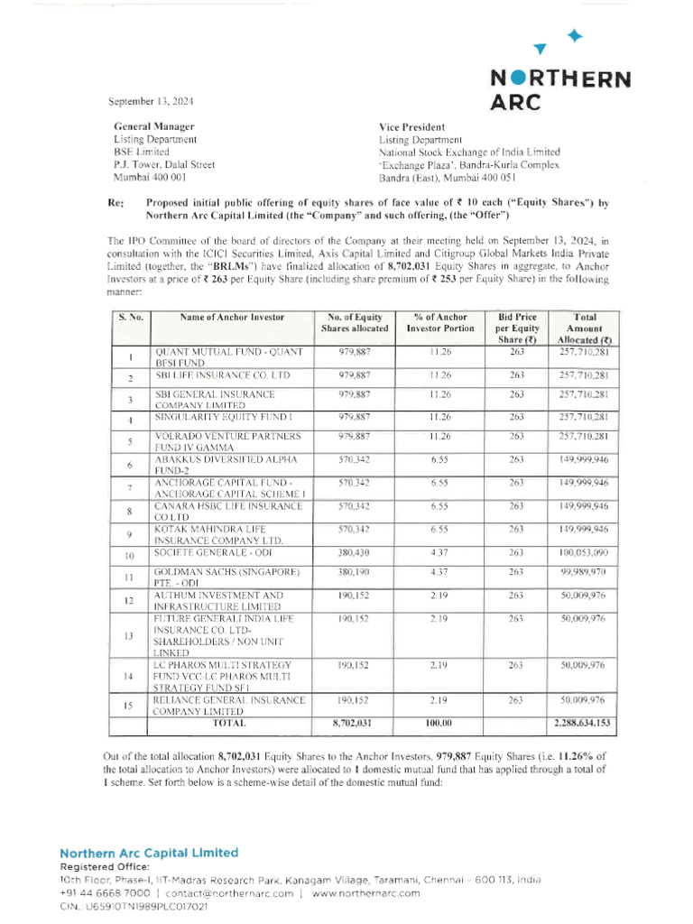 Northernarc Anchor Allocation Report | PDF