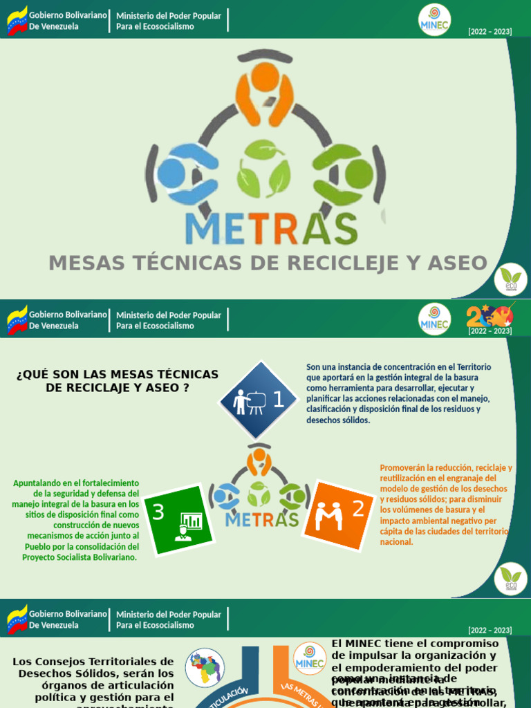 #Metras Exposición | PDF | Residuos | Reciclaje