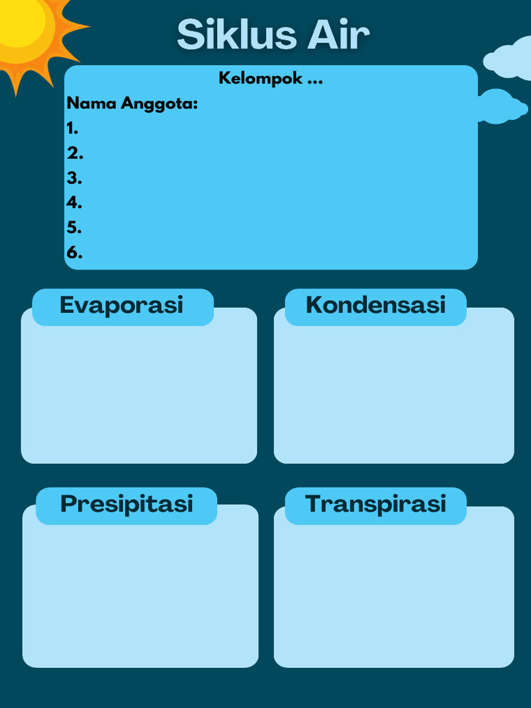 LKPD Siklus Air Kelompok | PDF