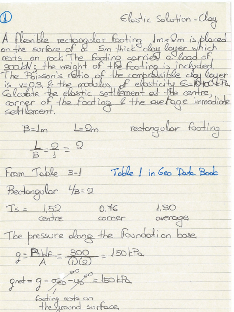 1 Elastic Solution | PDF