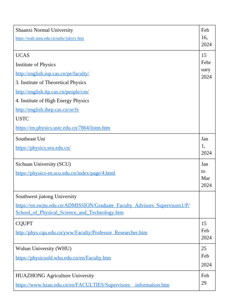 Shaanxi Normal University | PDF | Physics | Physical Sciences